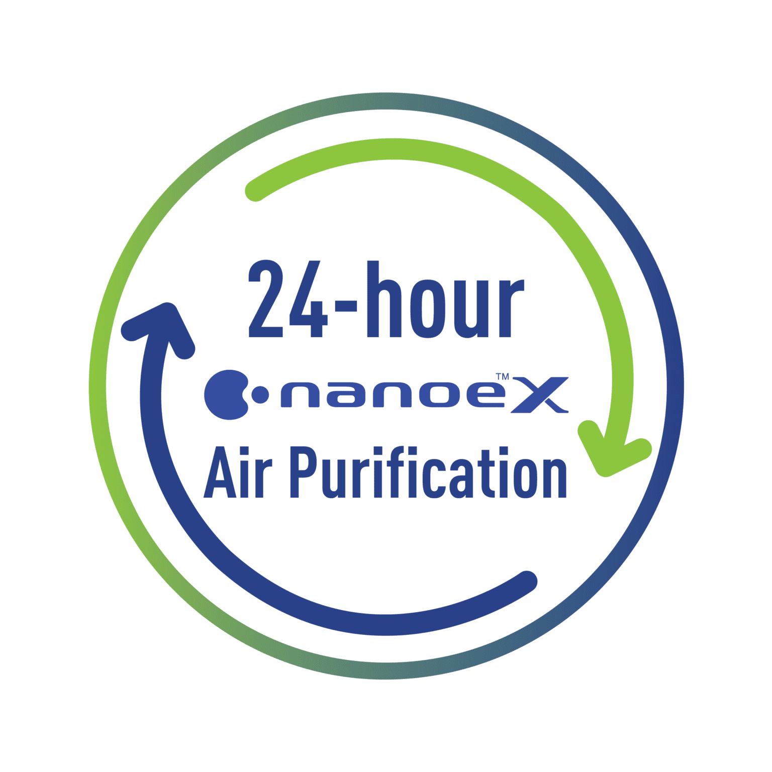 Panasonic Air Conditioners Newcastle